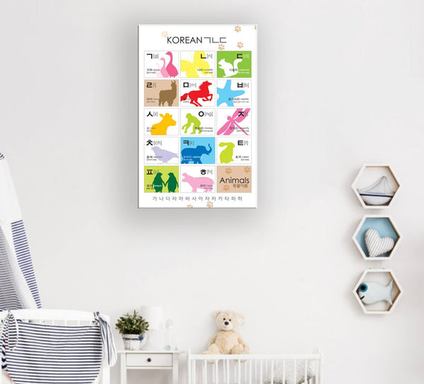 Poster Korean Hangul Alphabet – Little Seouls